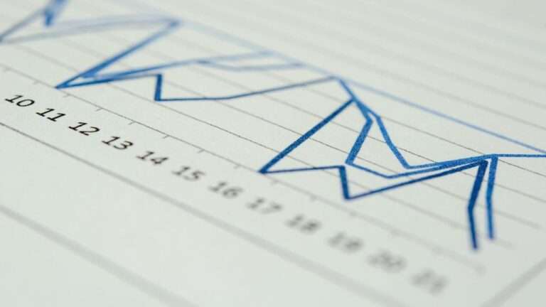 7 Most Common PSLE Math Questions Every Student Should Practise